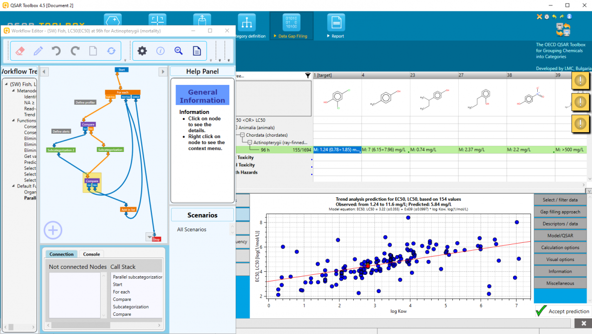 Filling Data Gaps ⬣ QSAR Toolbox