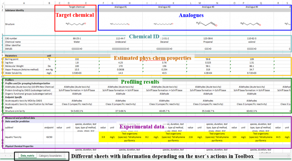 Reporting ⬣ QSAR Toolbox